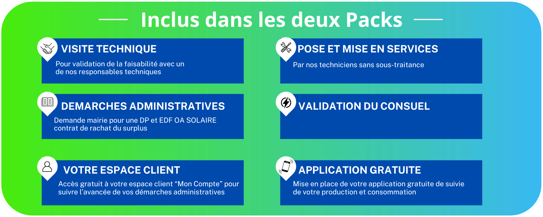 Votre installation photovoltaïque clé en main V2025 - CLIC-ENERGIES.FR
